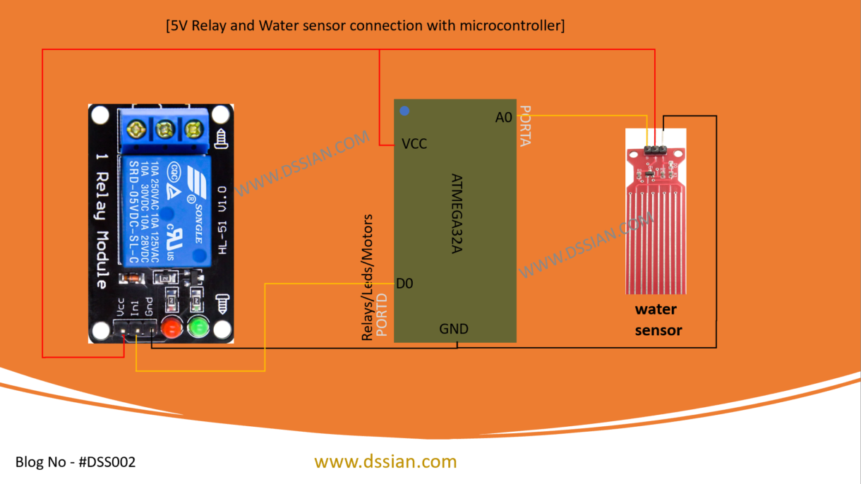 Interfacing water sensor with AVR – DSS